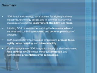 Developing An SOA Strategy V1 | PDF | Computer Software and Applications | Computing