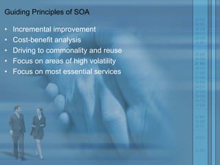 Developing An SOA Strategy V1 | PDF | Computer Software and Applications | Computing