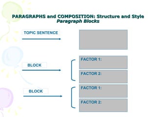 Developing a paragraph | PPT | Fitness and Exercise | Healthy Living