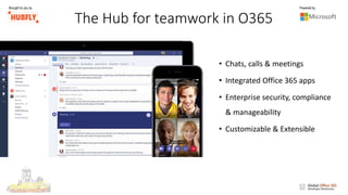 Developing apps & bots for Microsoft teams | PPT