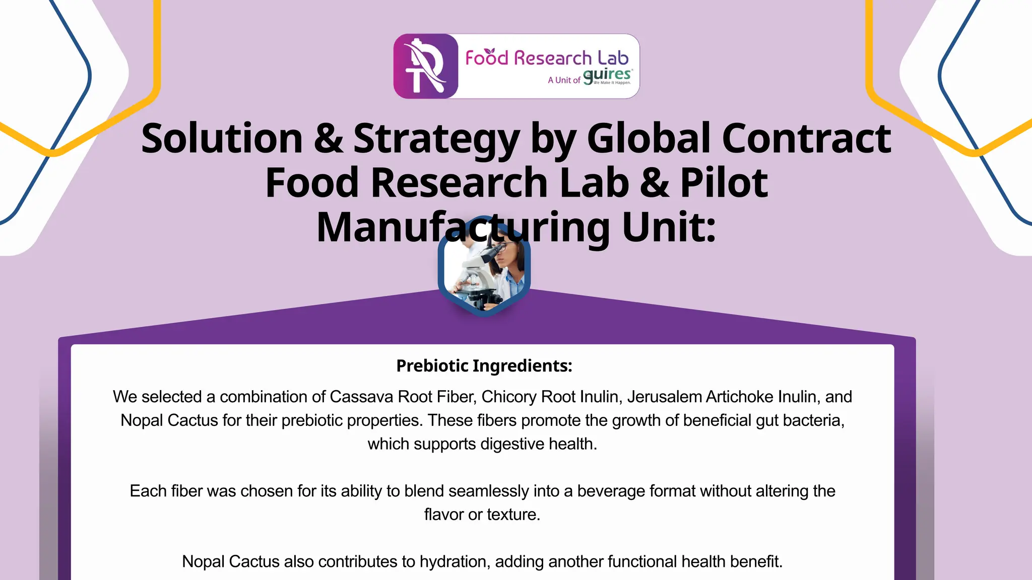 Beverage Development Experts | Formulation & Flavor Innovation | PPTX