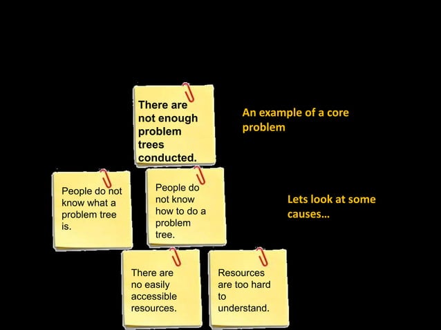 Developing a problem tree | PPTX