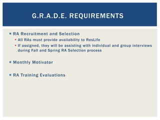 Developing a Professional Development Model for RA Staff | PPT