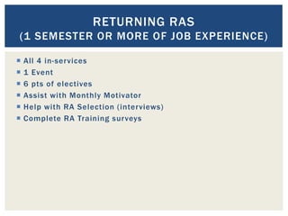 Developing a Professional Development Model for RA Staff | PDF