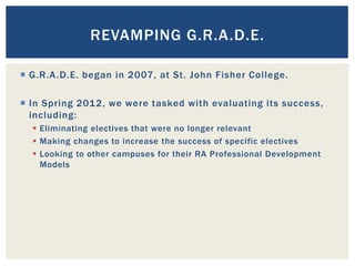 Developing a Professional Development Model for RA Staff | PDF