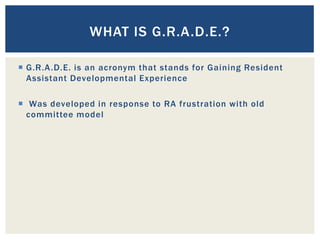Developing a Professional Development Model for RA Staff | PDF