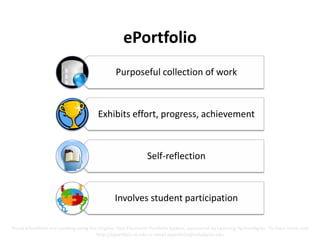 Developing a professional ePortfolio | PPT