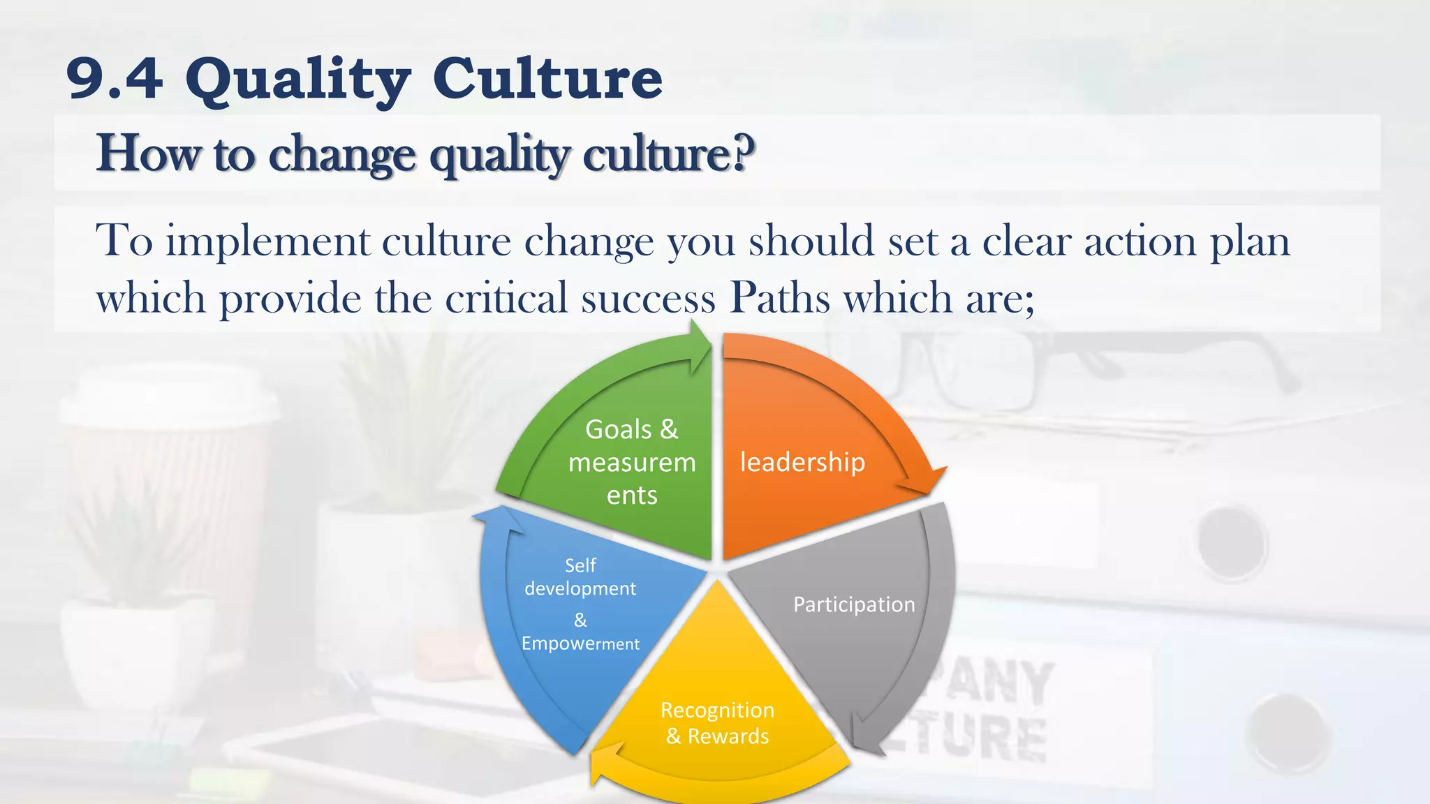 Developing a quality culture | PDF