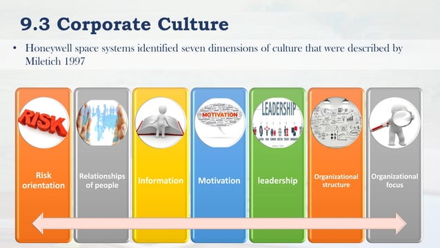 Developing a quality culture | PDF