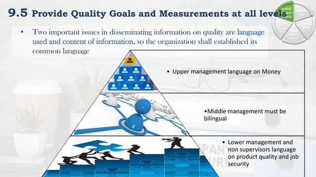 Developing a quality culture | PDF