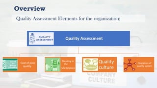 Developing a quality culture | PDF