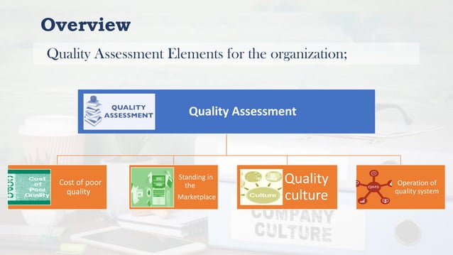 Developing a quality culture | PDF