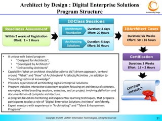 Developing architects by design | PDF