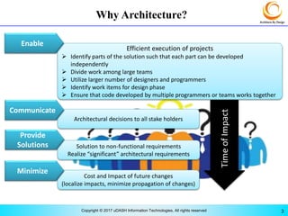 Developing architects by design | PDF