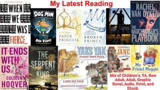 Developing a Reading Identity | PPTX