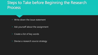 Developing a research strategy | PPTX