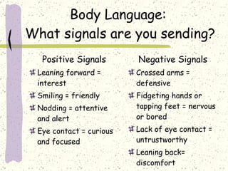 The Art of Interviewing | PPT