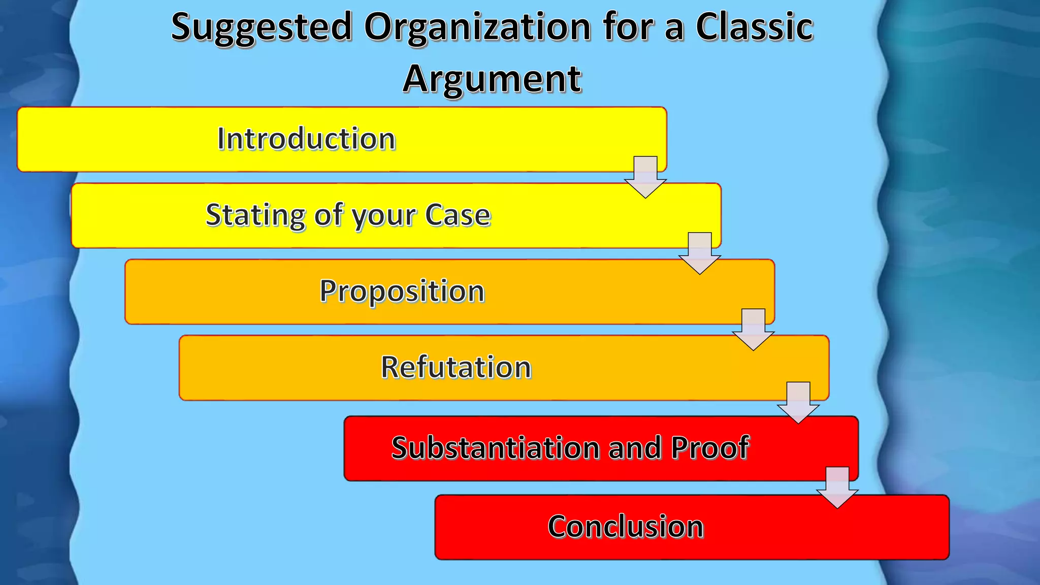 Developing Argument in English.pptx