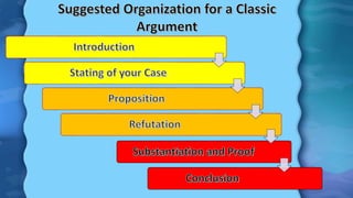 Developing Argument in English.pptx