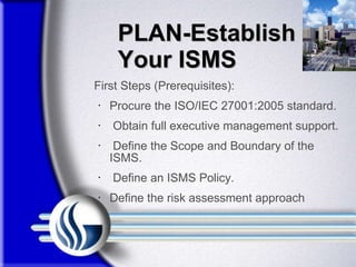 Developing A Risk Based Information Security Program | PPT