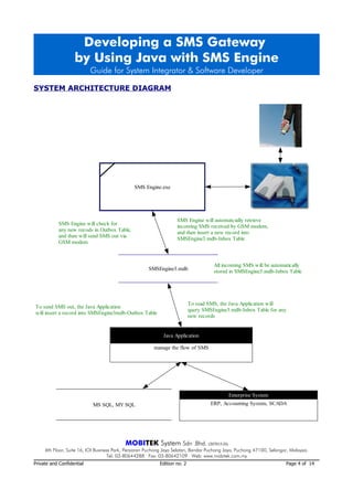 Developing a sms gateway by using java with sms engine | PDF