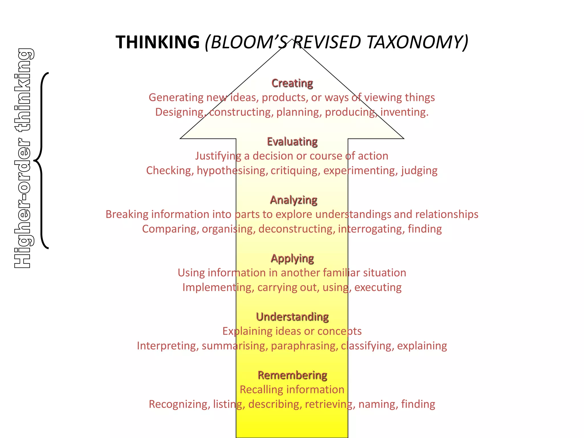 Developing assessment center tools (case study) | PDF