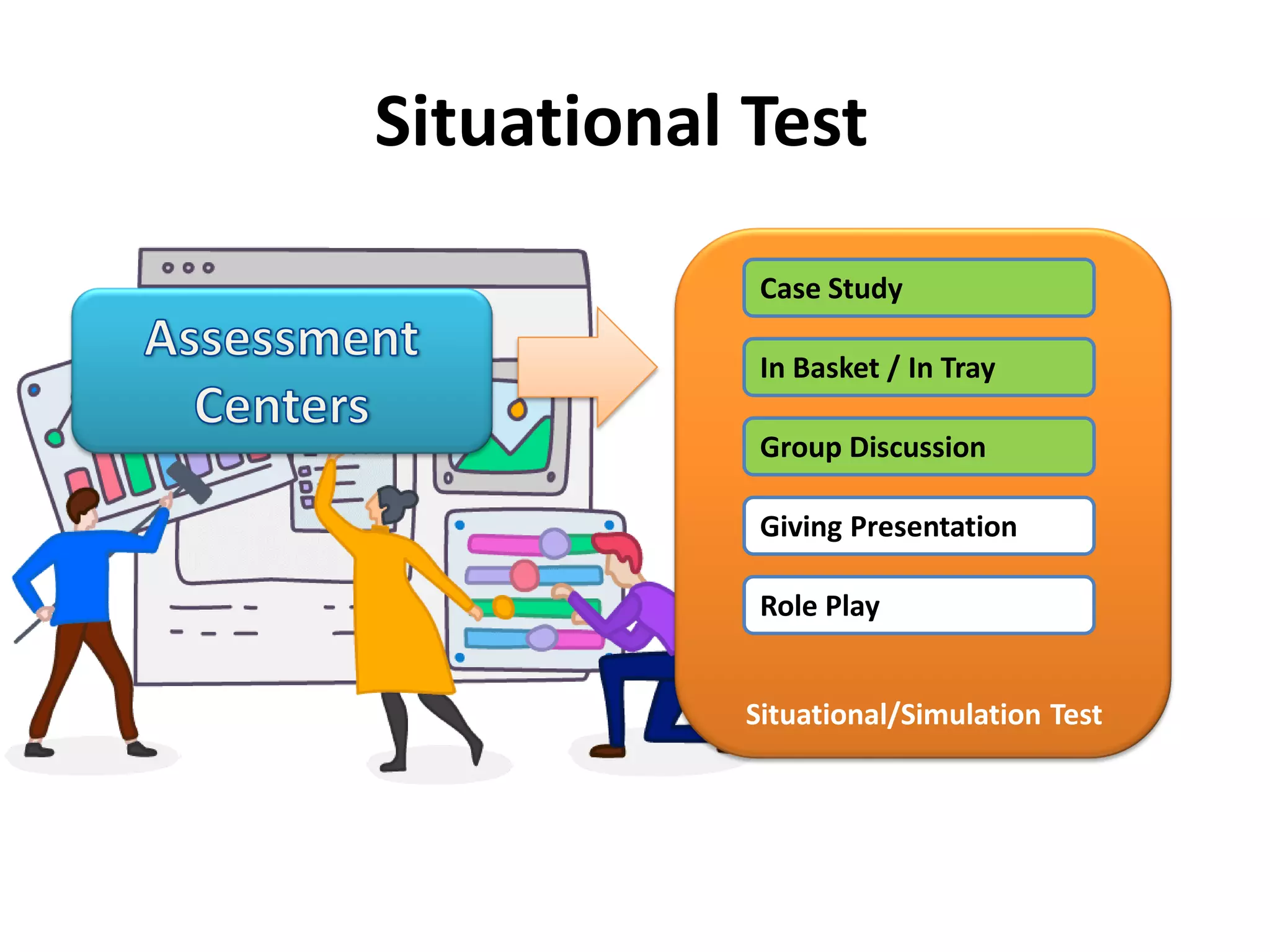 Developing assessment center tools (case study) | PDF