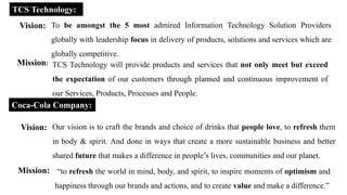 Developing a Strategic Vision, Mission,Objectives and Policies - SM ...