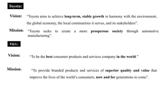 Developing a Strategic Vision, Mission,Objectives and Policies - SM ...