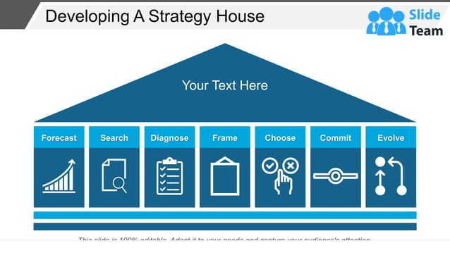 Developing A Strategy House Example Of Ppt
