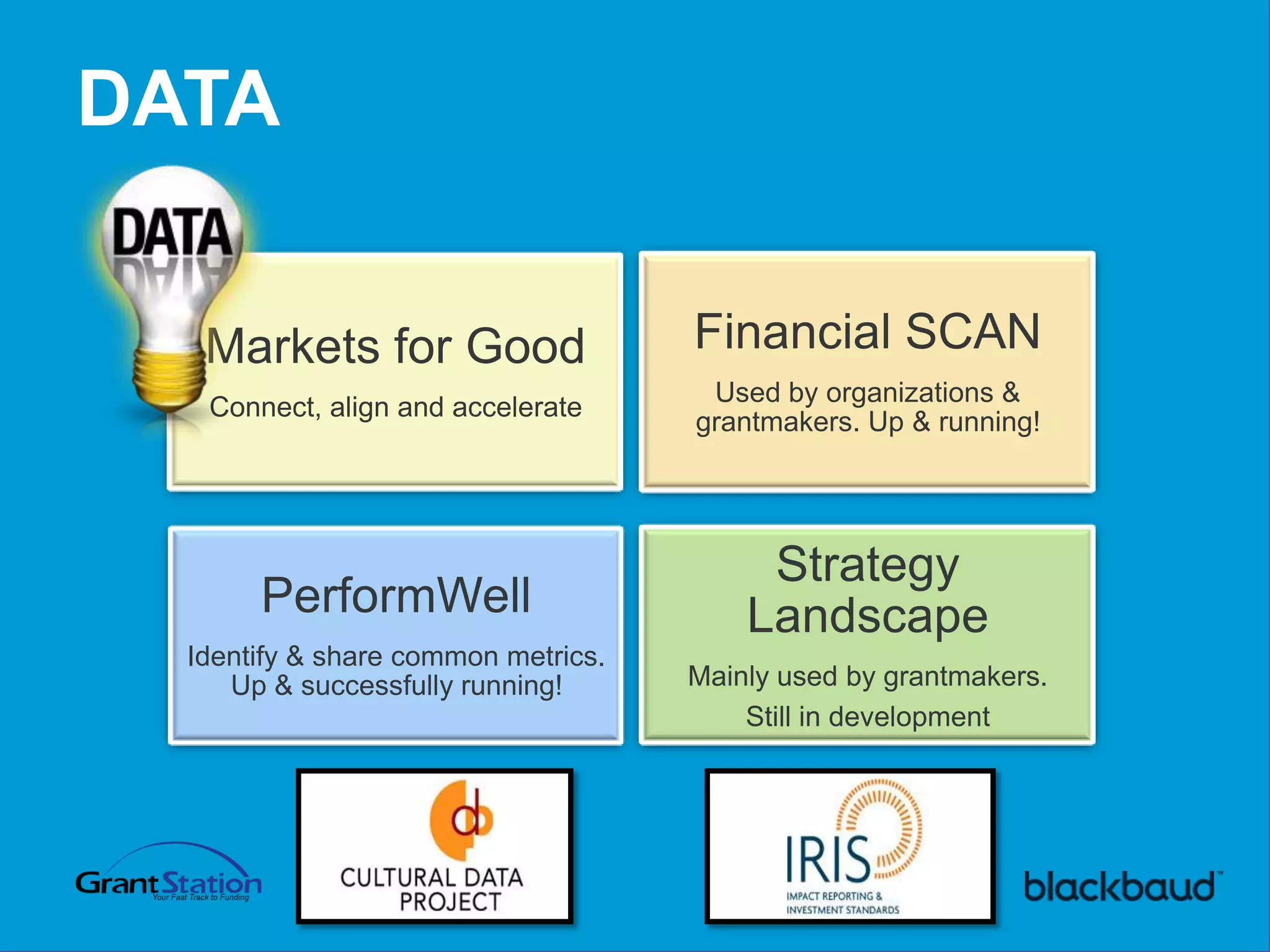 Developing a strong grants program | PPT