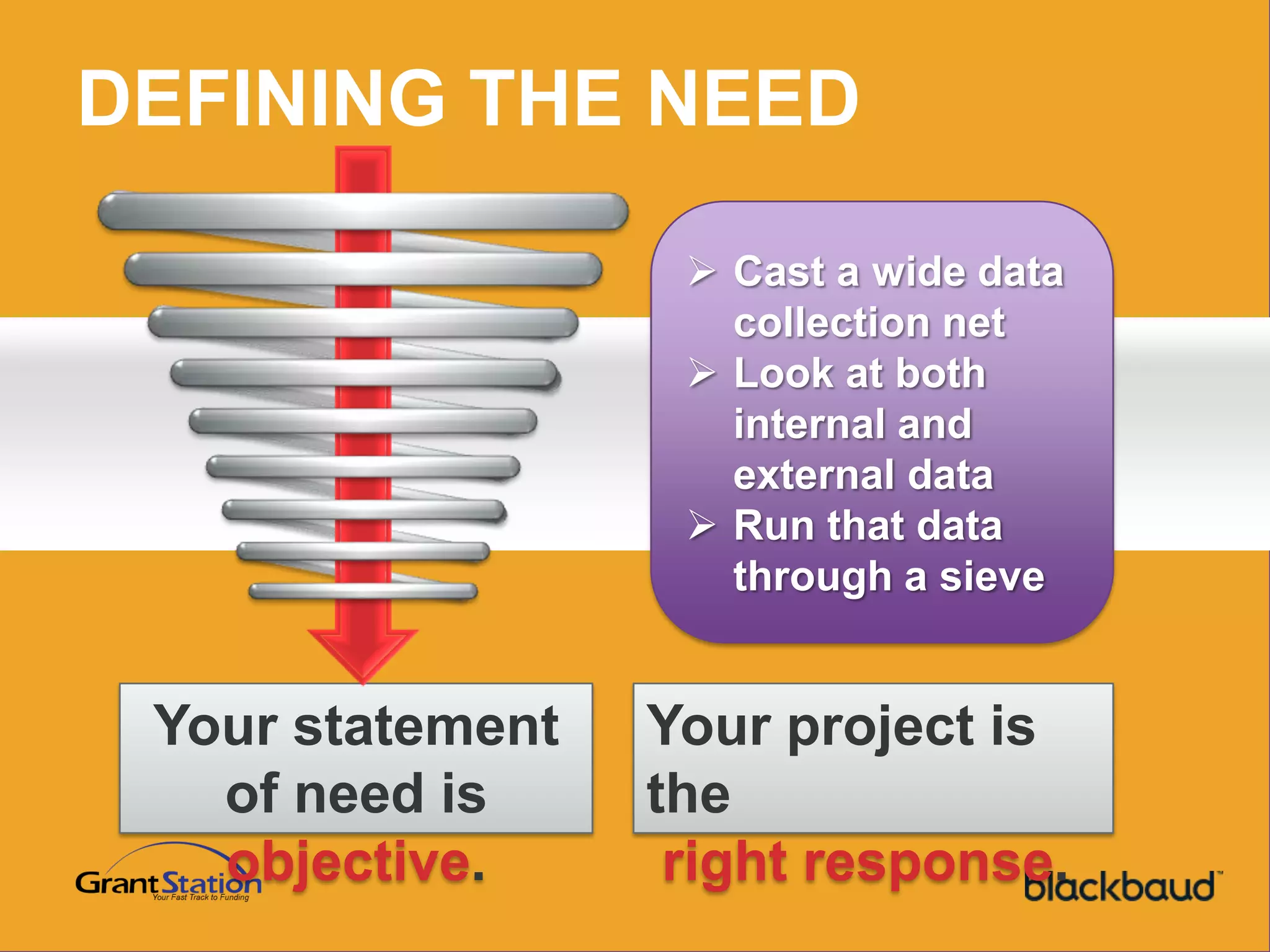 Developing a strong grants program | PPT