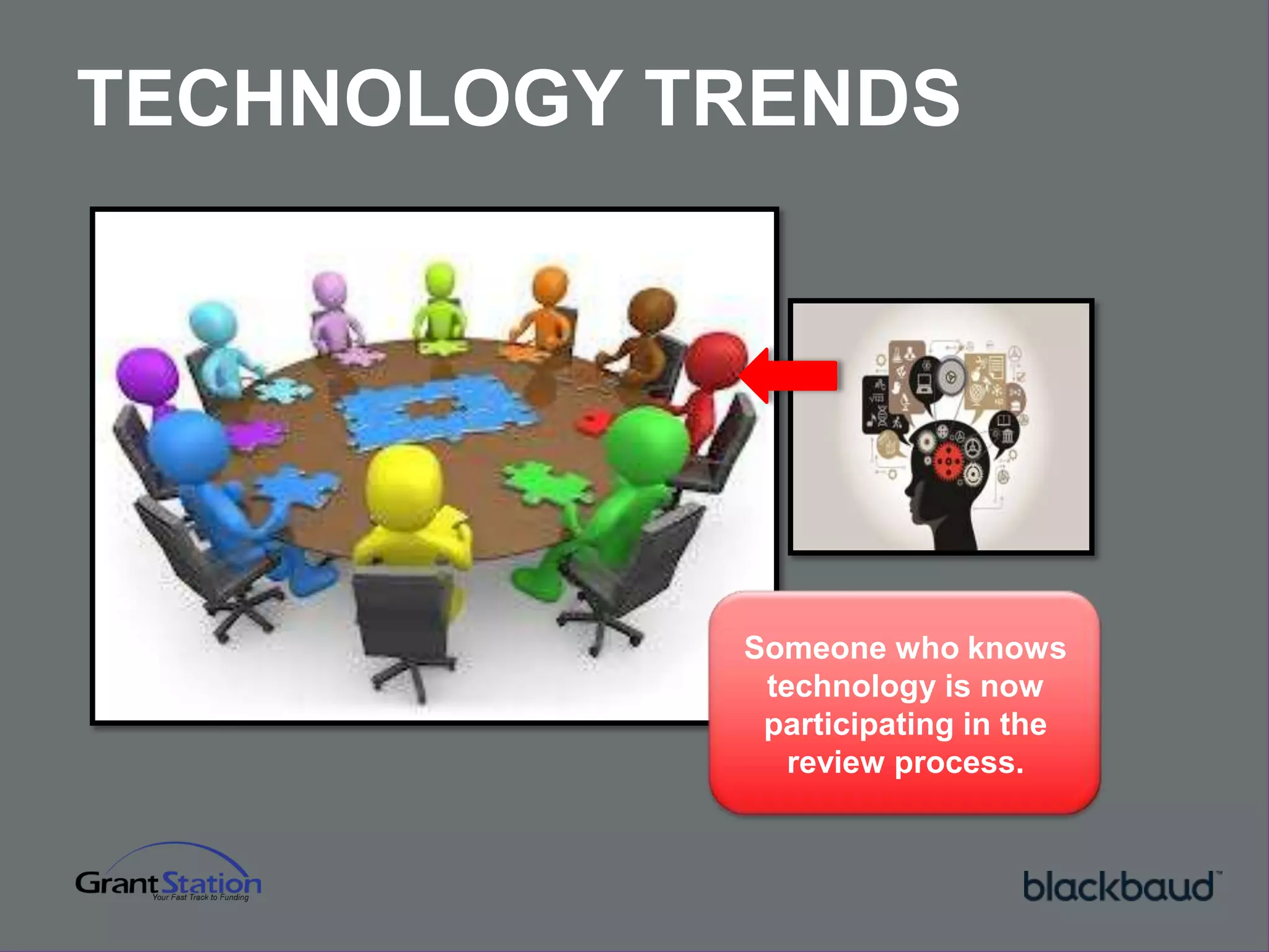 Developing a strong grants program | PPT