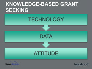 Developing a strong grants program | PPT