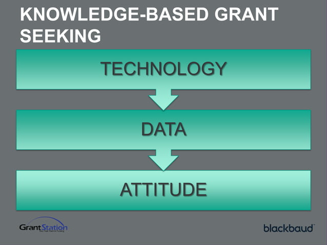 Developing a strong grants program | PPT