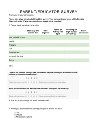 Developing a Successful Parent Program in Conjunction with an ...