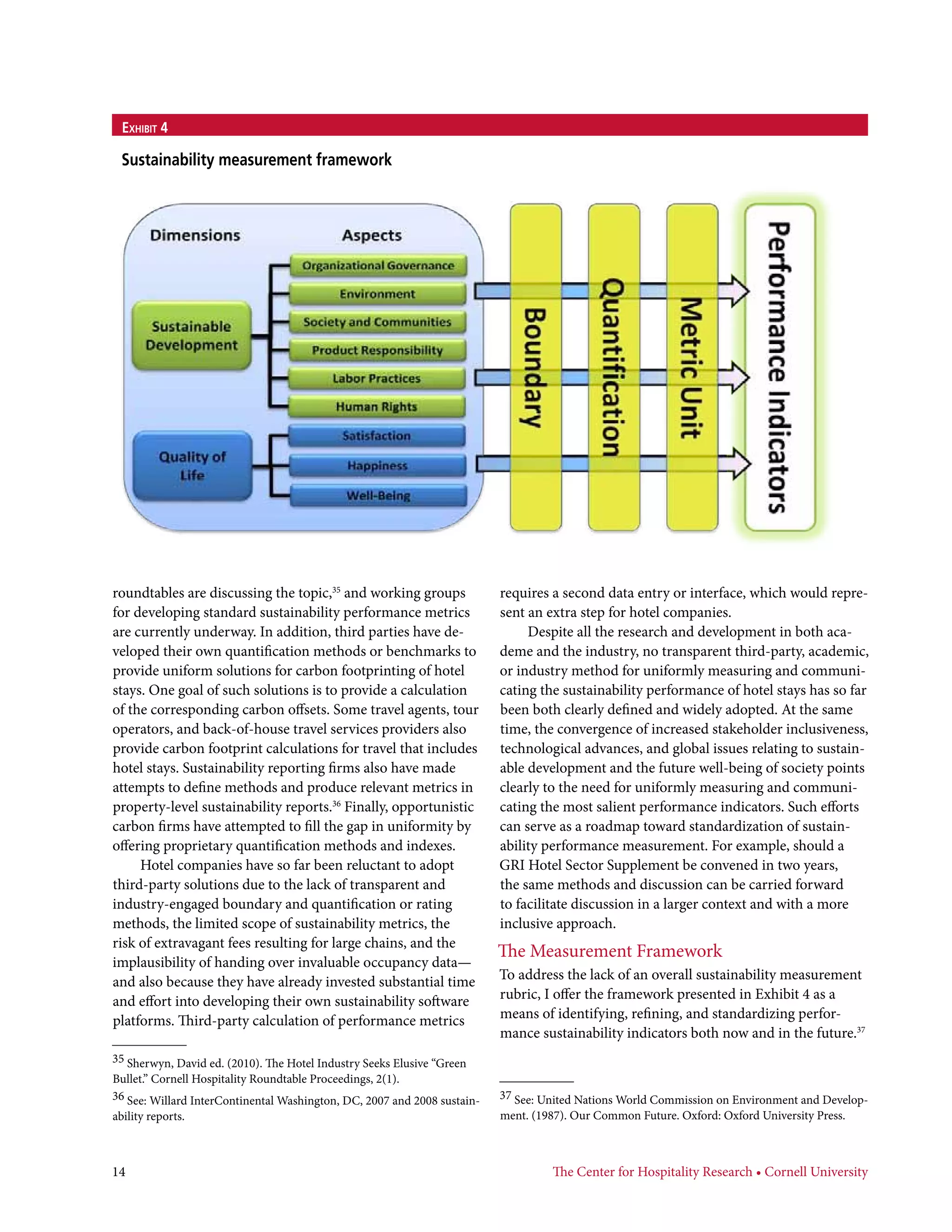 Developing a sustainability measurement framework for hotels | PDF
