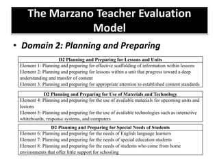 Developing a teacher performance appraisal | PDF | Professional School ...