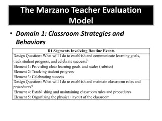 Developing a teacher performance appraisal | PDF | Professional School ...