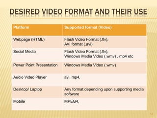 Developing audio and video as teaching aids | PPT
