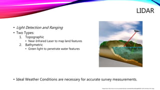 Developing a Weather Forecasting Web-Service using ArcGIS API for JavaScript | PPT