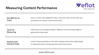 Building a Strong Content Marketing Strategy: What You Need to Know | PPT