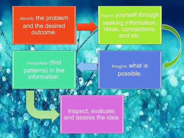 Developing Basic Digital Skills (Lesson 6) | PPTX