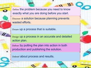 Developing Basic Digital Skills (Lesson 6) | PPTX