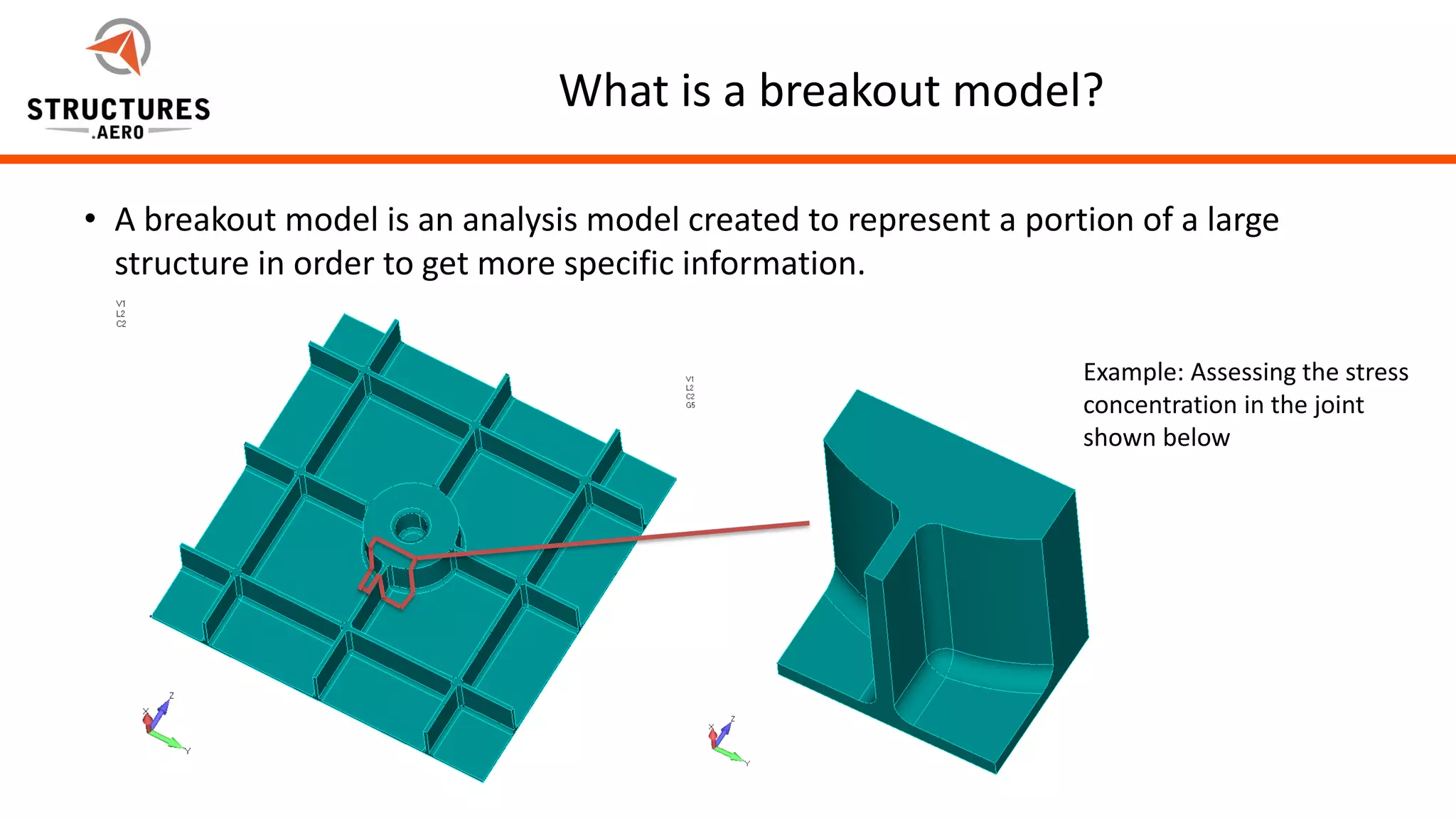 Developing Breakout Models in FEMAP (Includes Tutorial Walk-throughs) | PDF