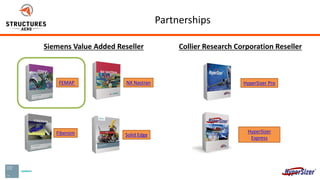 Developing Breakout Models in FEMAP (Includes Tutorial Walk-throughs) | PDF
