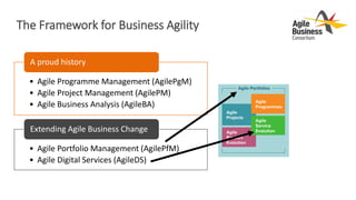 Developing business agility | PPTX