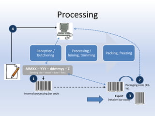 Developing a catch documentation scheme for a tuna handline Fishery ...