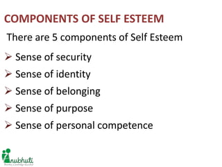 Developing child's self esteem | PPSX