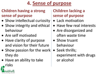 Developing child's self esteem | PPSX
